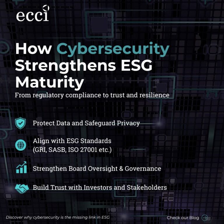 Why Cybersecurity Matters for ESG Maturity - ECC International